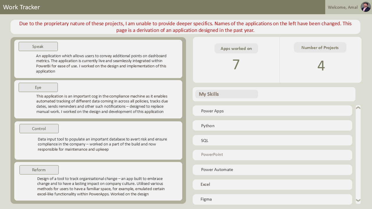 Amal Ray - Portfolio